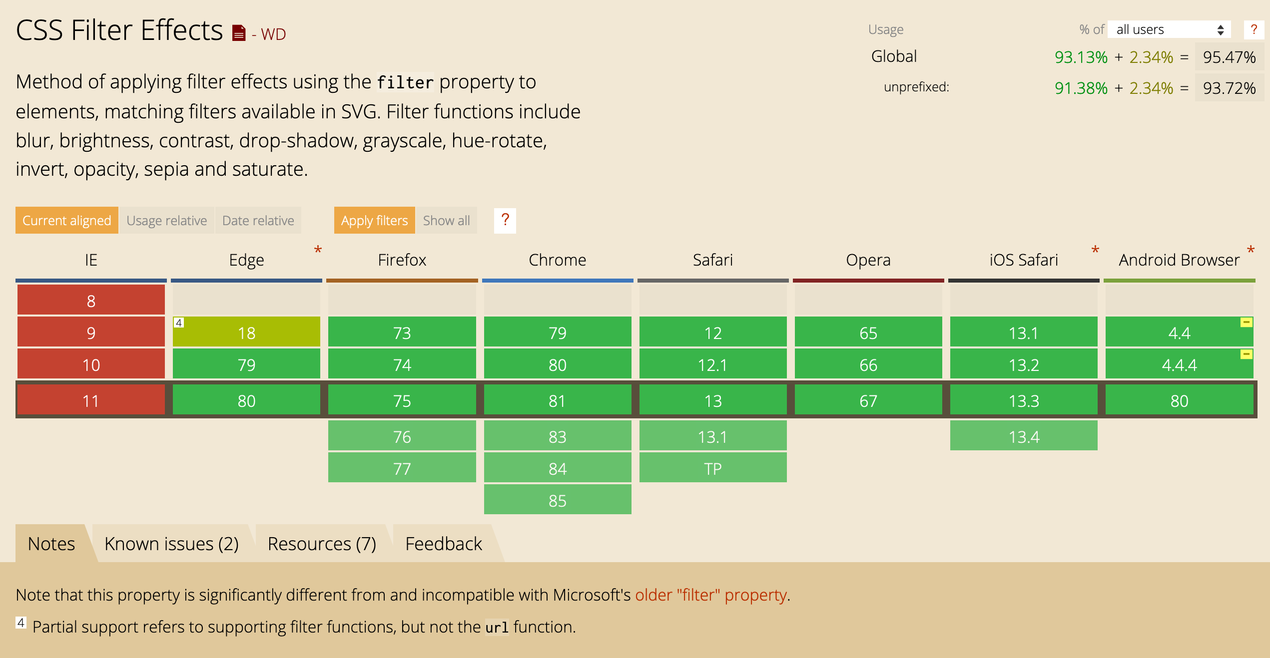 Мультимедиа. Графические эффекты.