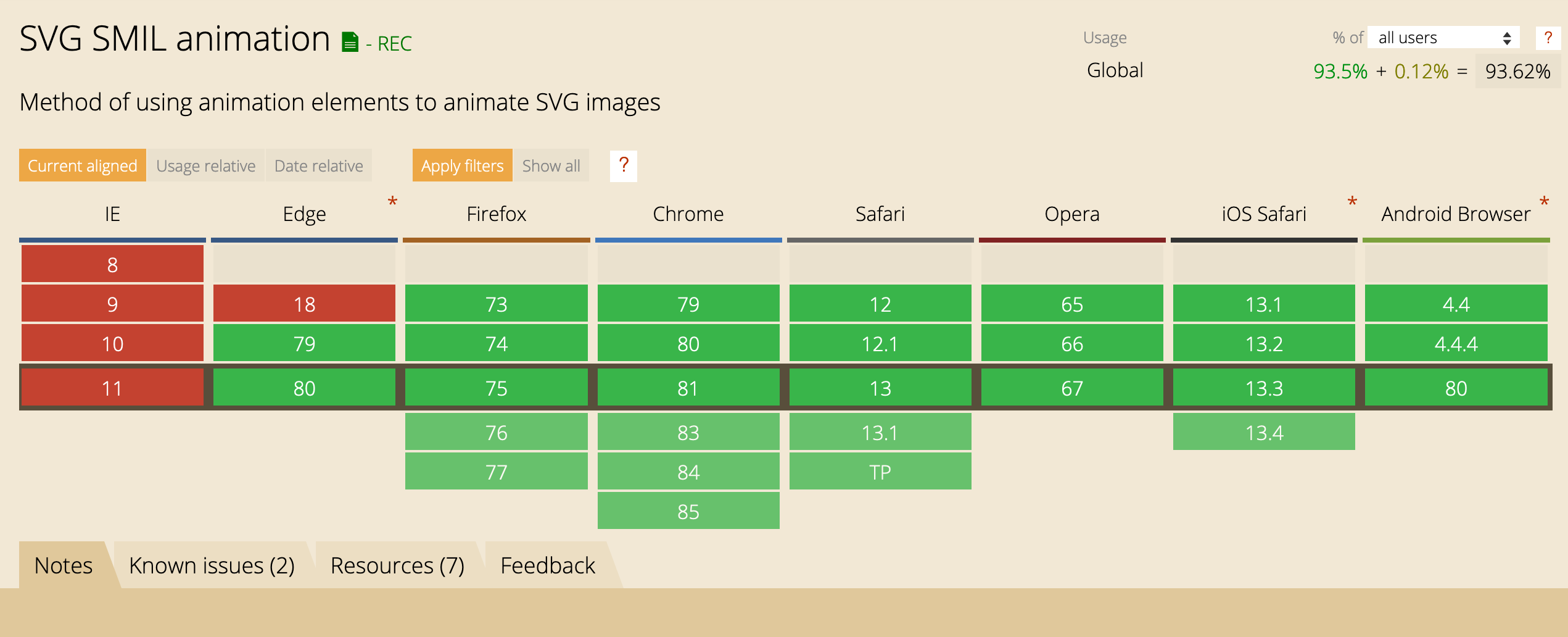 Мультимедиа. Графические эффекты.
