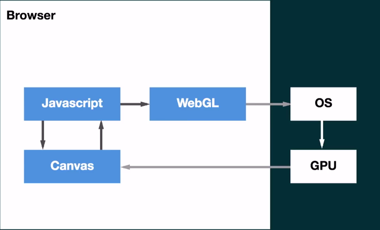 Мультимедиа. Графические эффекты.